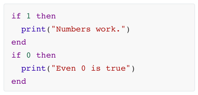 Code Fences - Typora Support